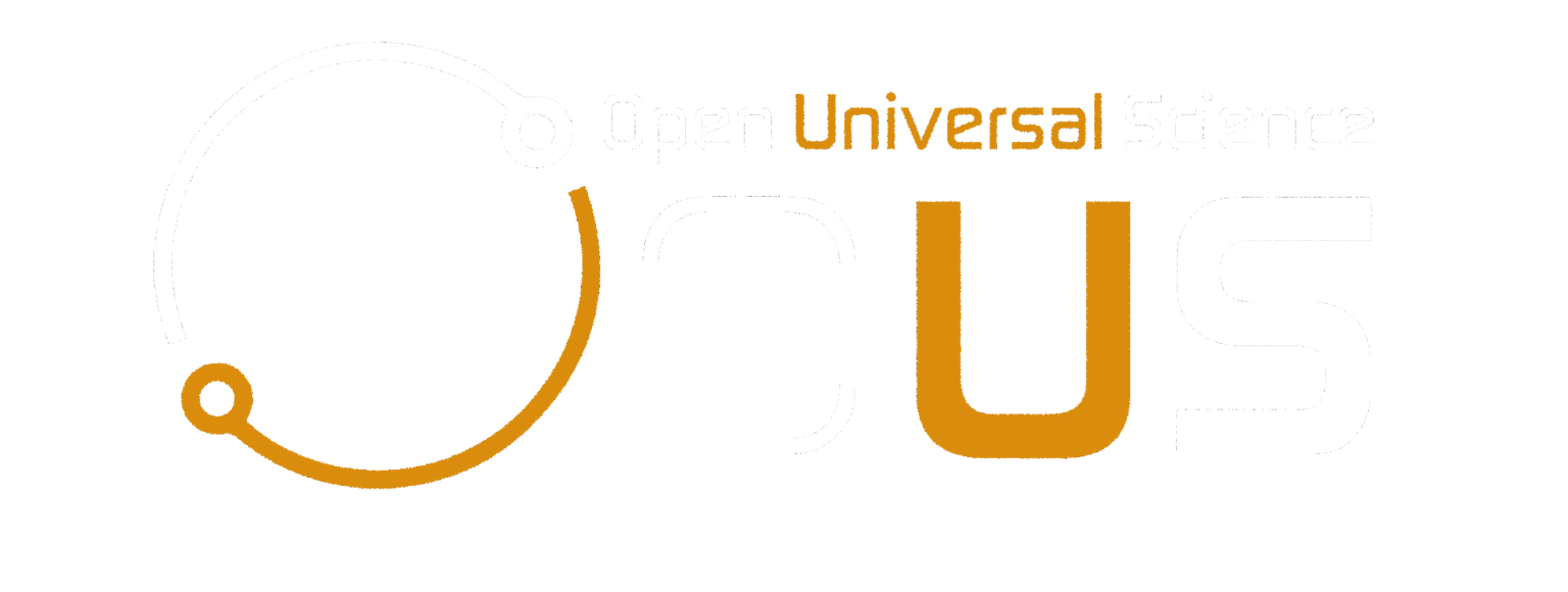 Understanding the Different Types of Open Access - Open and Universal Science (OPUS) Project