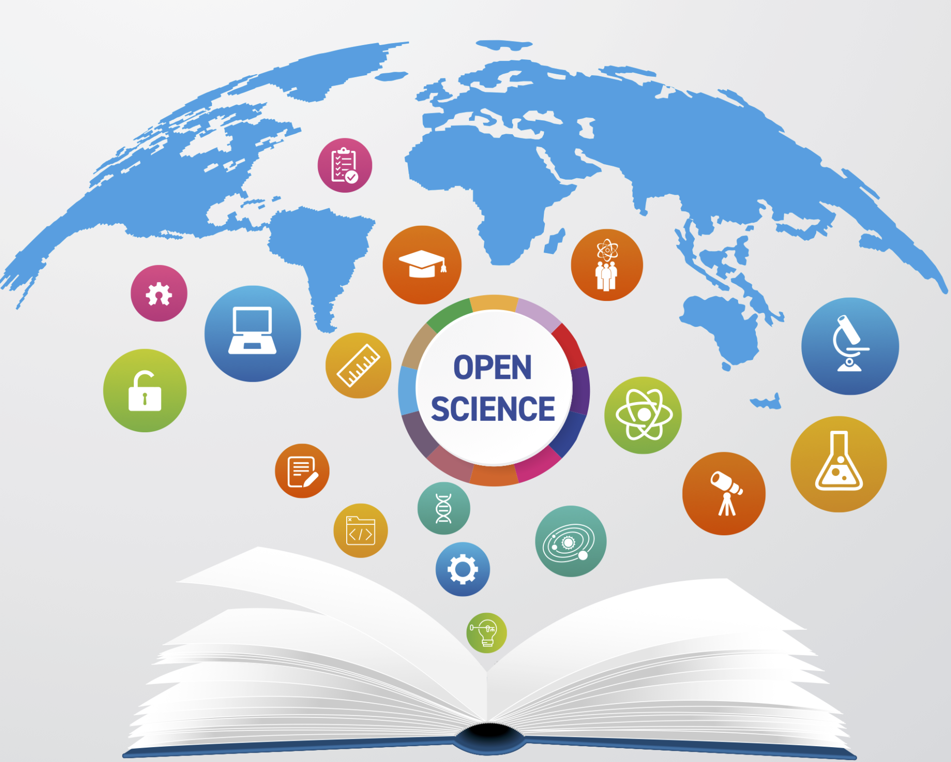 OPUS Research Assessment Framework (RAF): Changing the Way We Evaluate Research - Open and ...